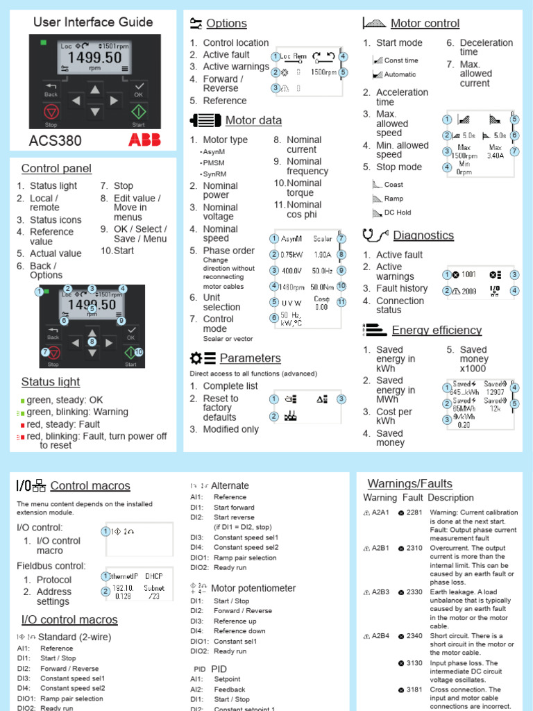 En ACS380 UserInterfaceGuide B | PDF | Menu (Computing) | Electrical ...