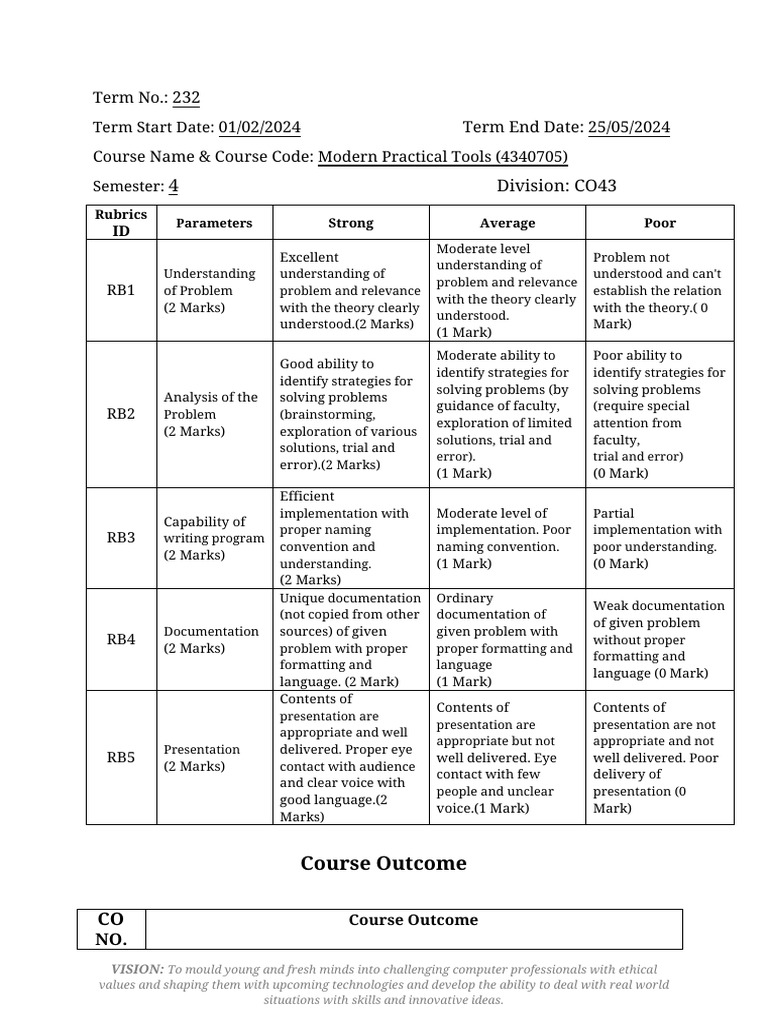 MPT Micro Project Template-1 | PDF | World Wide Web | Internet & Web