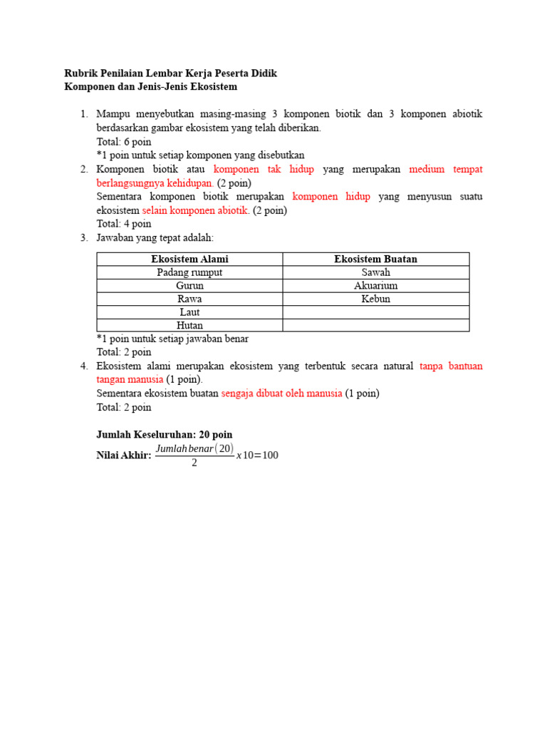 IPAS - Primary 5 - Pertemuan 5 - Rubrik Penilaian Worksheet | PDF