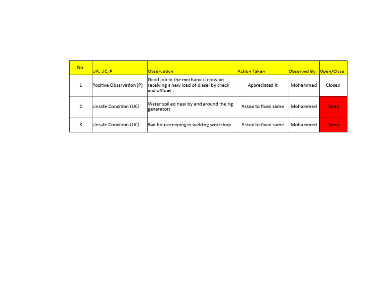 Stop Cards IDC-36 2024-08-10 | PDF