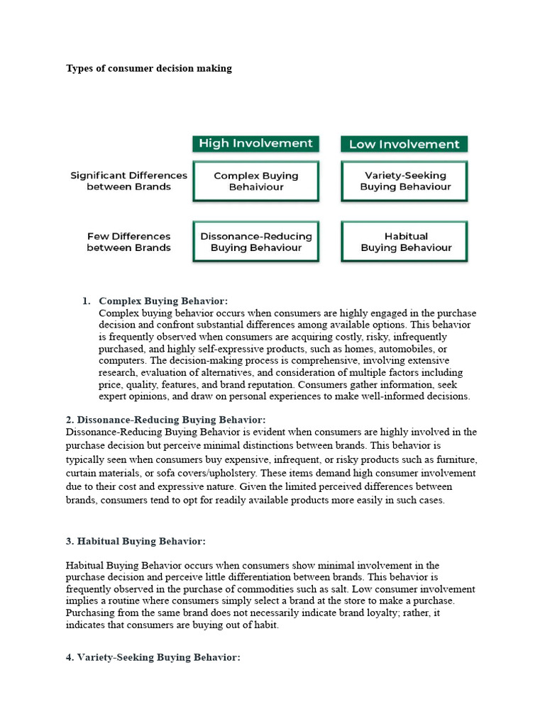 Understanding Consumer Buying Behavior | PDF