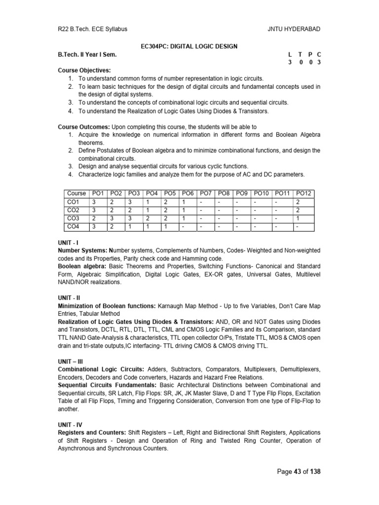 DLD1 | PDF | Logic Gate | Logic Synthesis