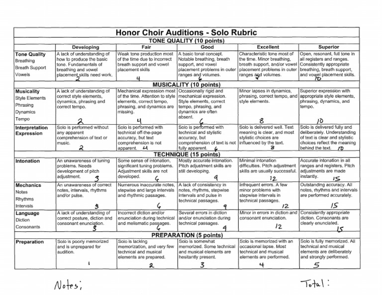 Choir Rubric | PDF