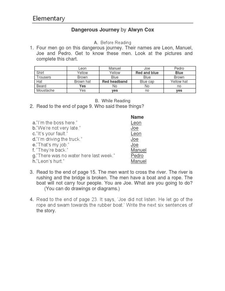 Dangerous Journey by Alwyn Cox w1 | PDF
