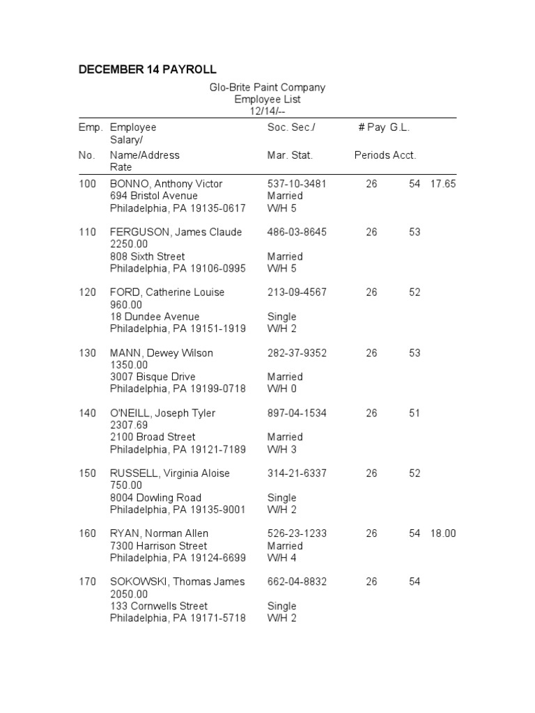 December 14 Payroll | PDF | Debits And Credits | Taxes