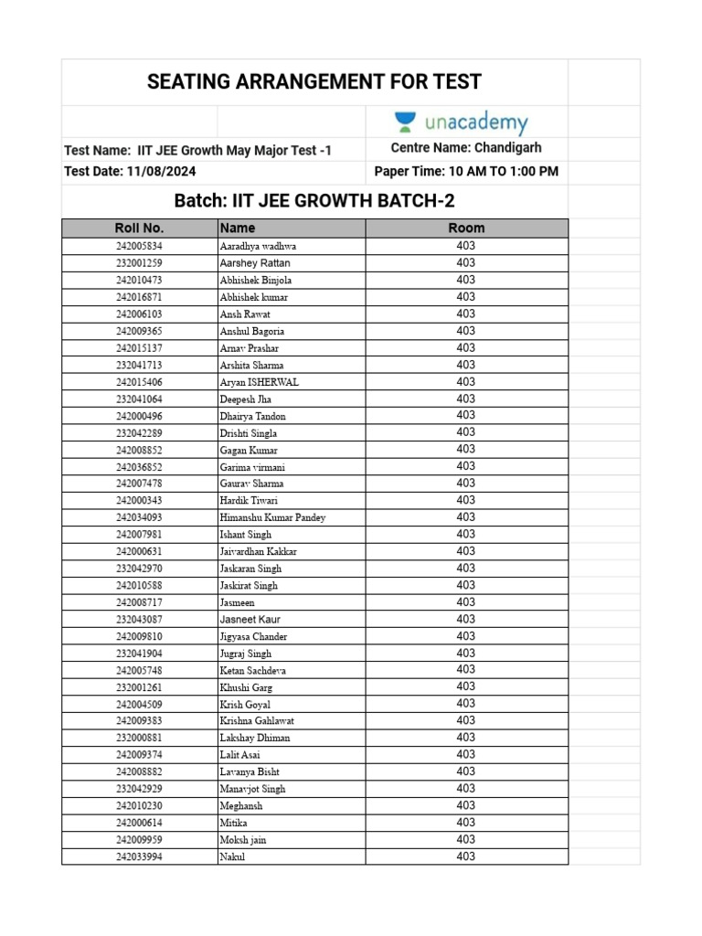 Final of Seating Plan - New Format - IIT JEE - Growth 2 | PDF