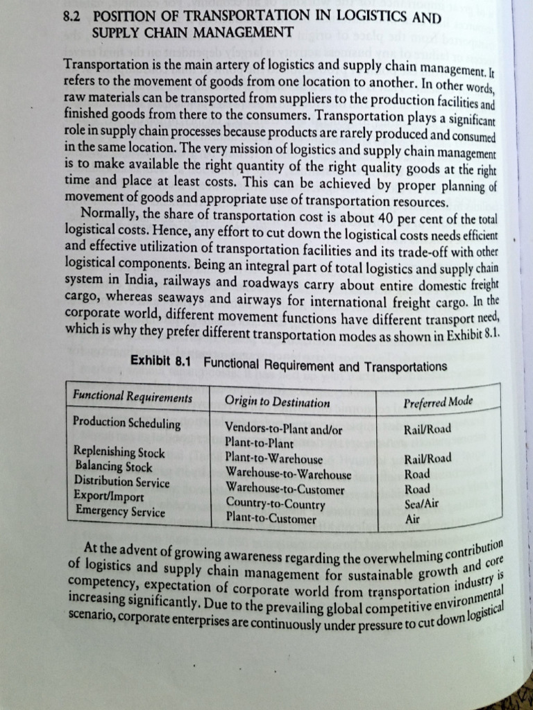 Position of Transportation in LSCM | PDF | Logistics | Transport