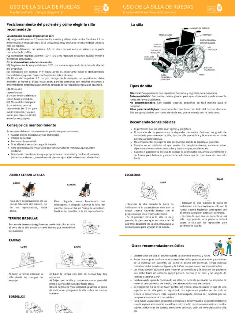 Infografia Sillas de Ruedas Vfinal 7 1 | PDF