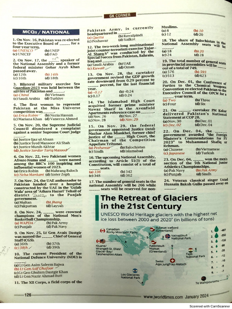 JWT Jan 2024 Mcqs | PDF