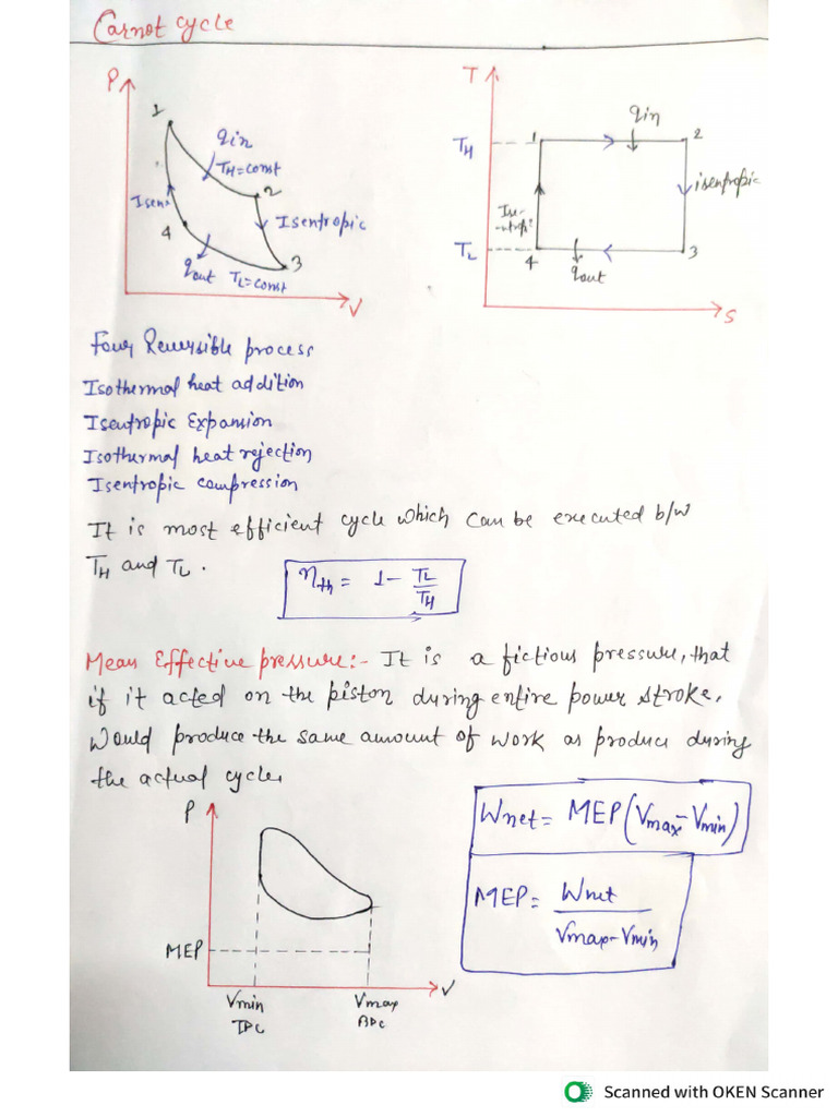 All Cycle | PDF