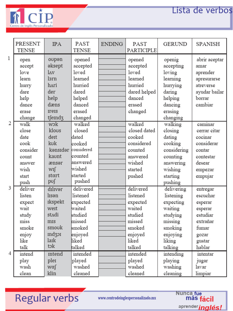 3. Verbs Basic | PDF | Language Mechanics | Linguistic Typology