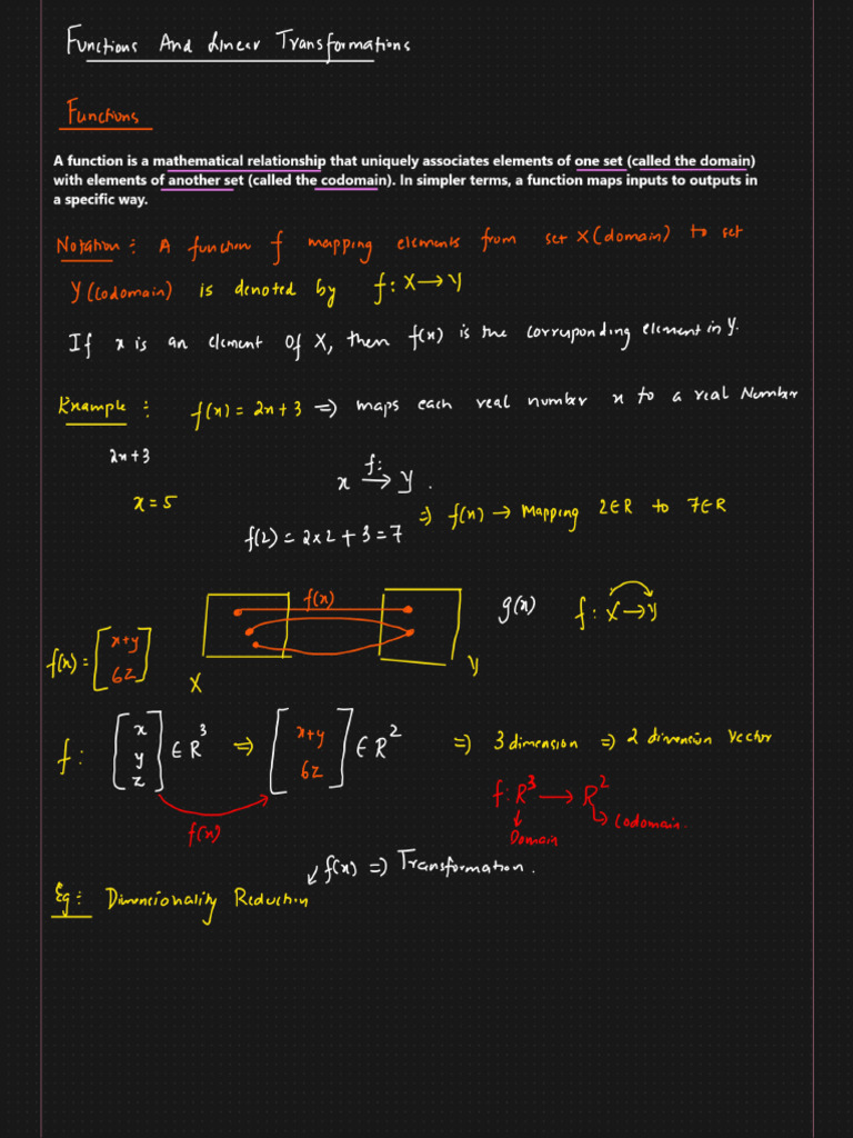 Linear Algebra Notes Krish Naik | PDF Linear Algebra Notes Krish Naik | PDF