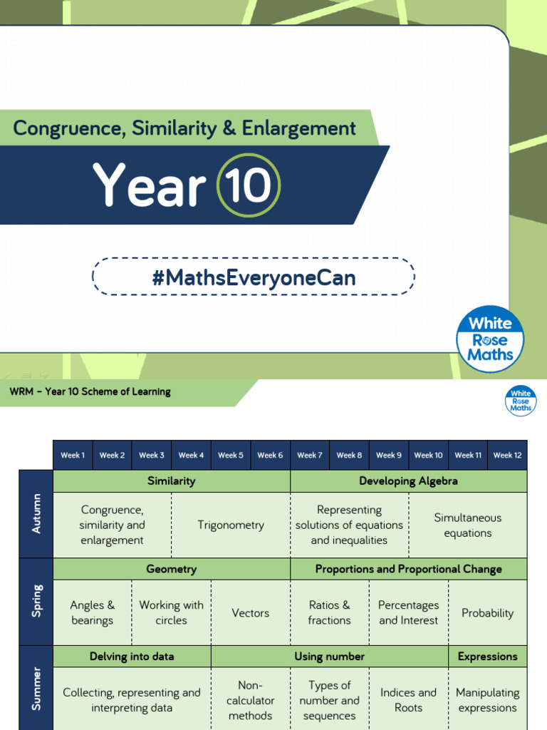 Congruence and Similarity in Enlargement | PDF | Trigonometric ...