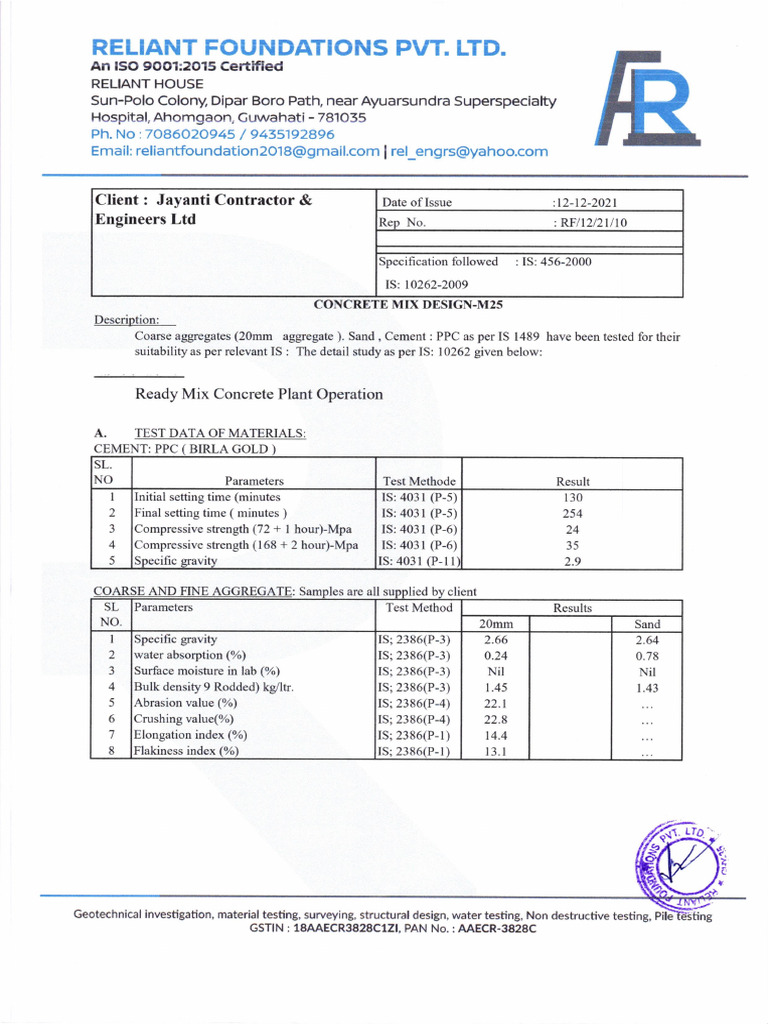 Mix Design-M25 | PDF | Concrete | Materials