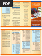 DOKEZO LA SABILI (Imeboreshwa) | PDF