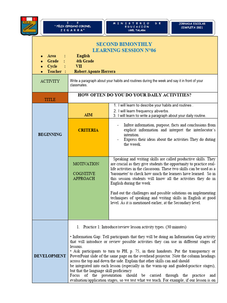 Learning Session - 06 - Cycle Vii | PDF | Lesson Plan | Learning