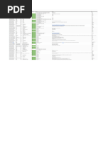MX4SIO SD Card Compatibility Guide | PDF | Computer Architecture ...