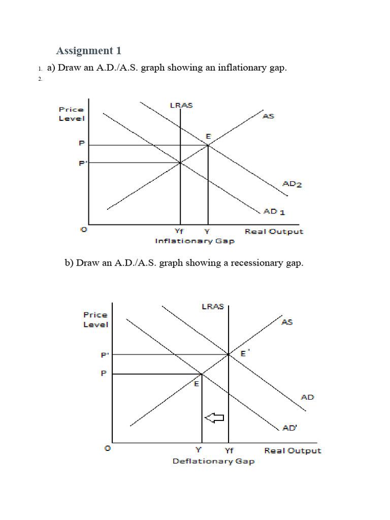 Inf Assignment | PDF