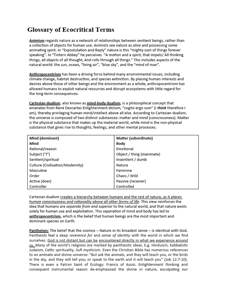 Glossary of Ecocritical Terms | PDF | Mind | Pantheism
