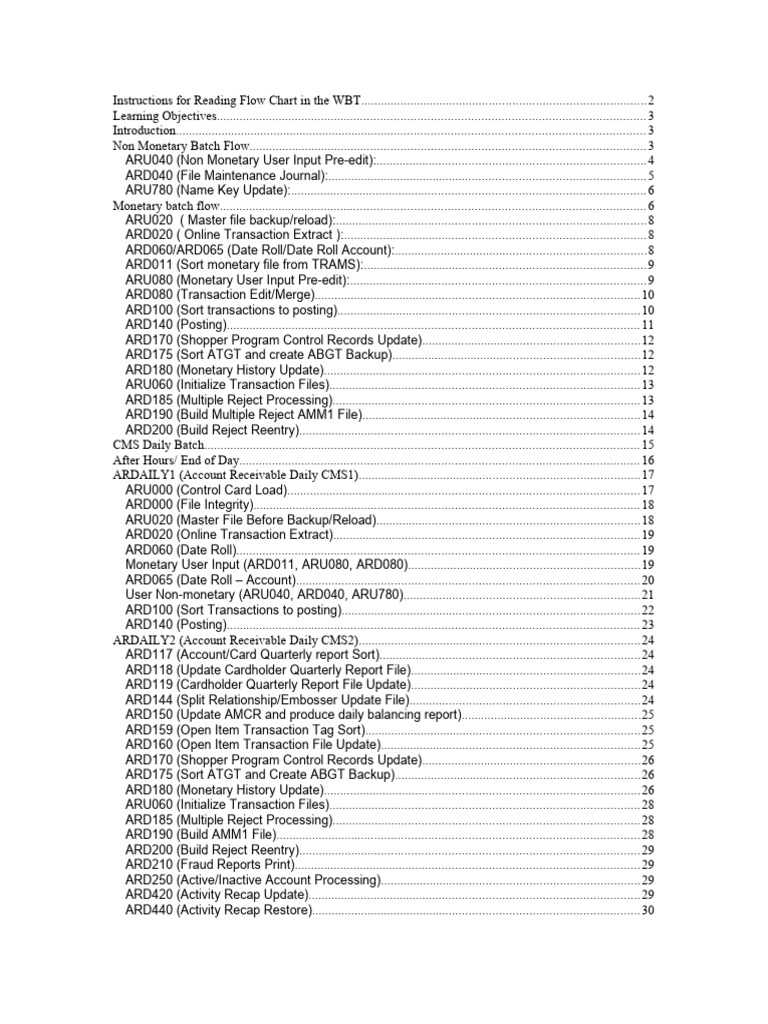 Batch Flow Final | PDF | Credit Card | Backup