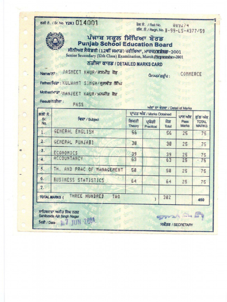 Class 12th Marksheet | PDF