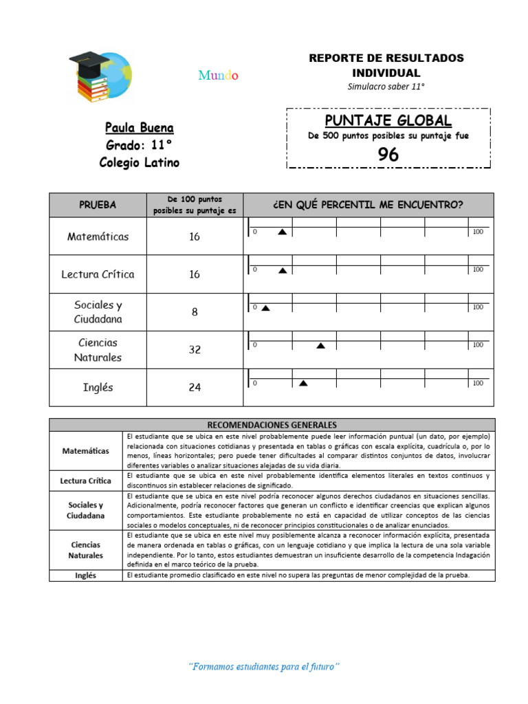 PAULA BUENO | PDF | Science | Matemáticas