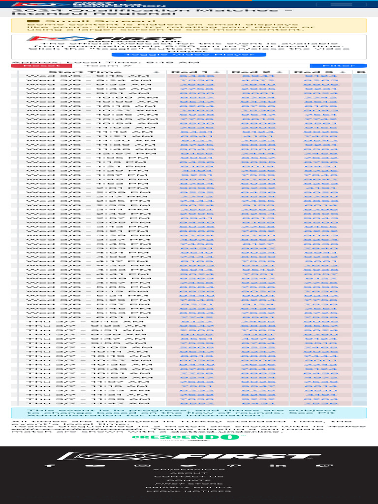 İstanbul Regional FRC Event Web Qualification Matches | PDF | Cyberspace | Computing