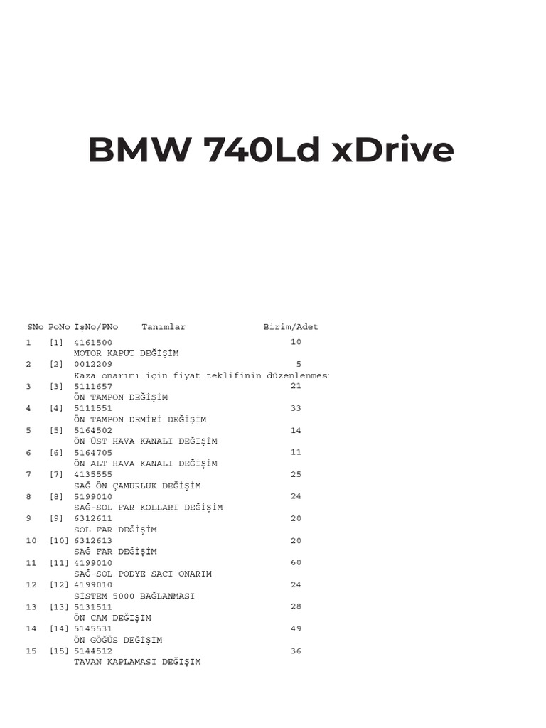 BMW 740 | PDF