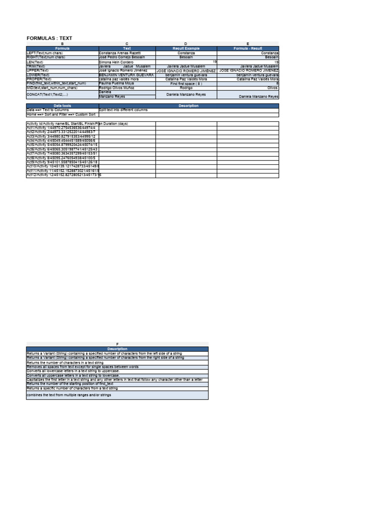 Class 1, Text | PDF | Letter Case | Character Encoding