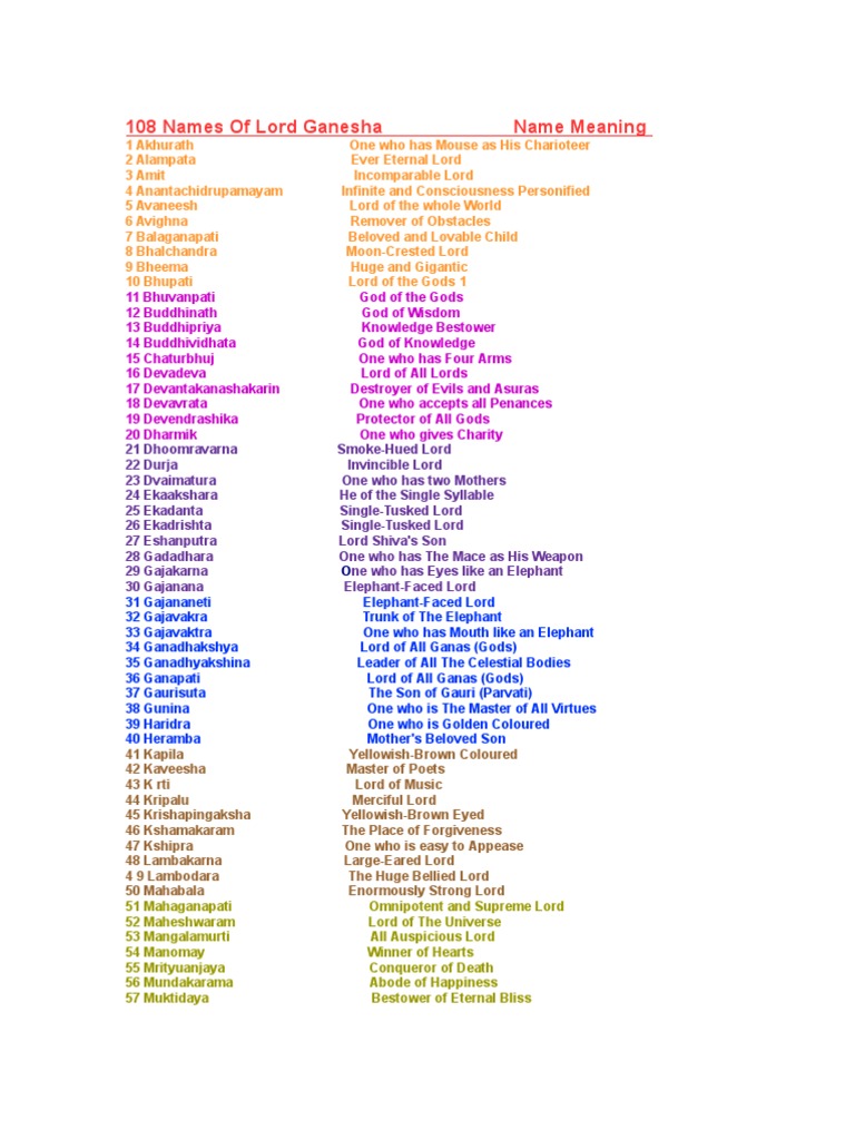 108 Names of Lord Ganesha | PDF | Hindu Mythology | Hindu Deities