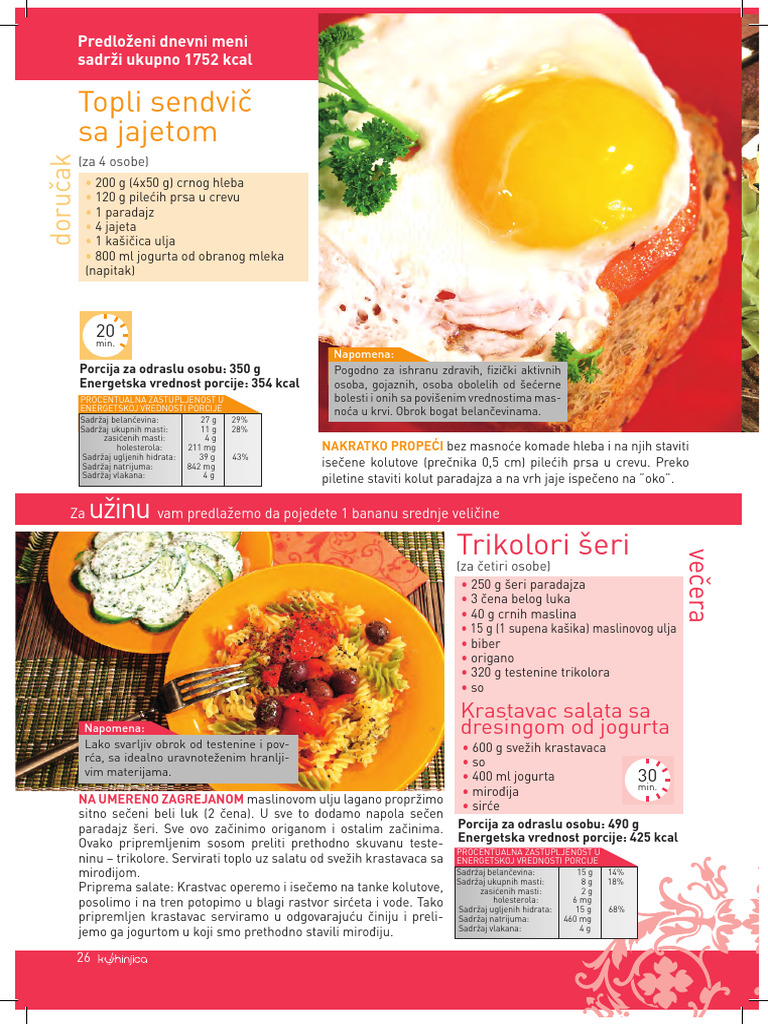 Pages From Kuhinjica 1.broj Compressed 2 | PDF