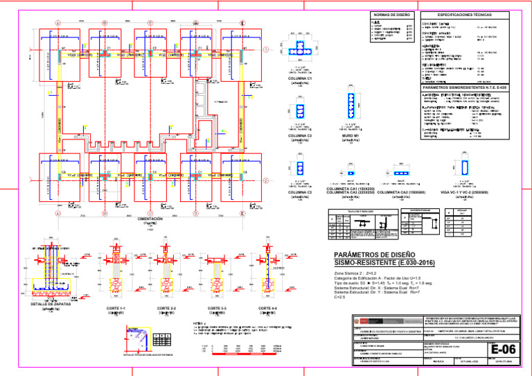 Modulo de SUM+Cocina-1 | PDF