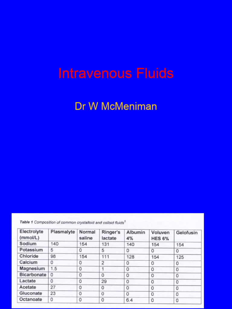 Intravenous Fluids | PDF | Sepsis | Intravenous Therapy