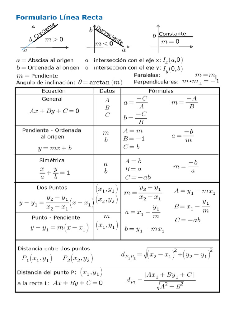 Formulario Línea Recta | PDF
