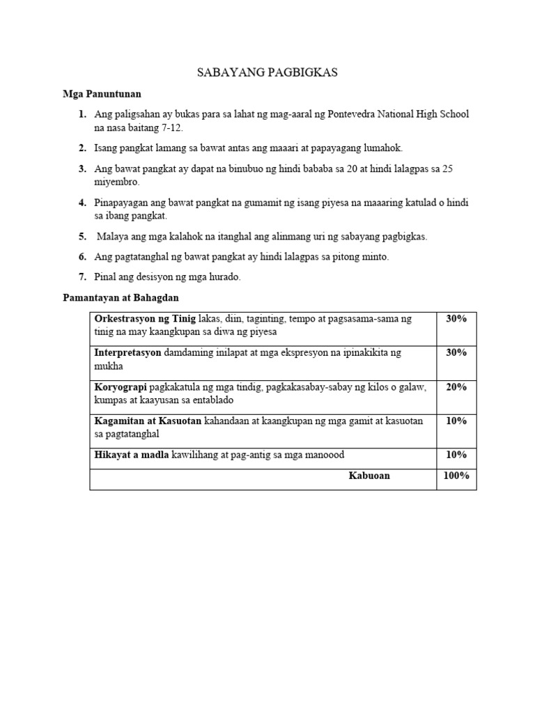 Panuntunan at Pamantayan NG Sabayang Pagbigkas | PDF