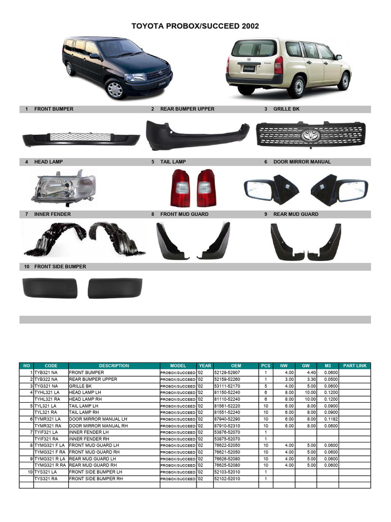 2002 Toyota Probox Parts List | PDF | Private Transport | Cars Of The ...