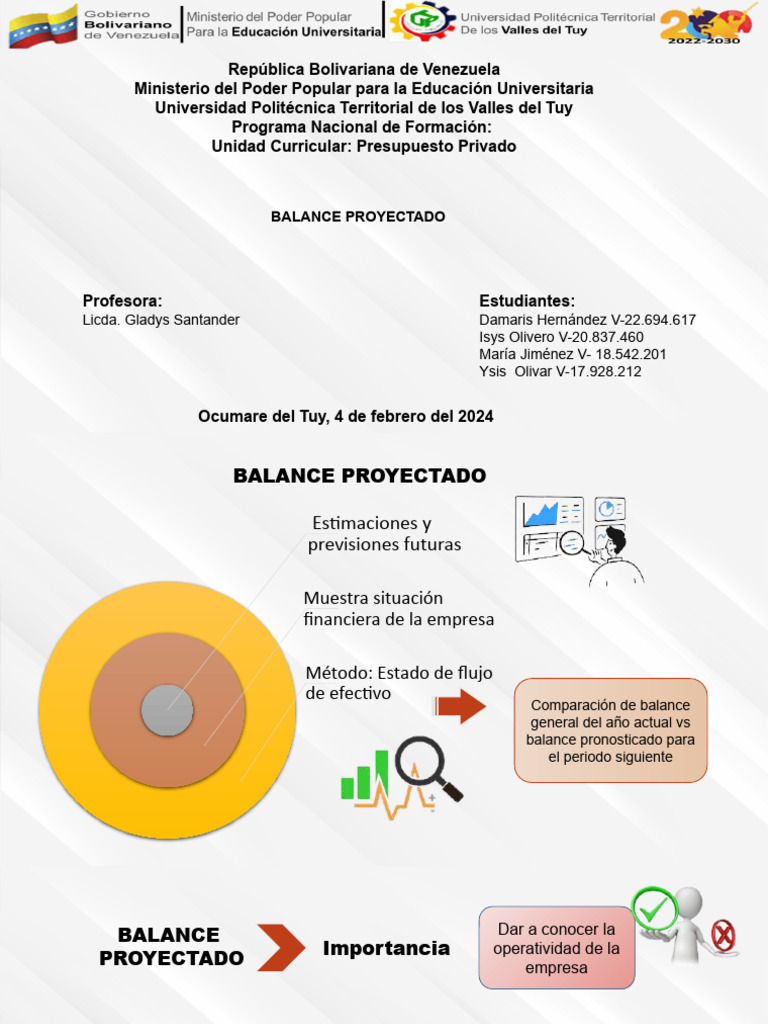 Balance Proyectado | PDF | Presupuesto | Business