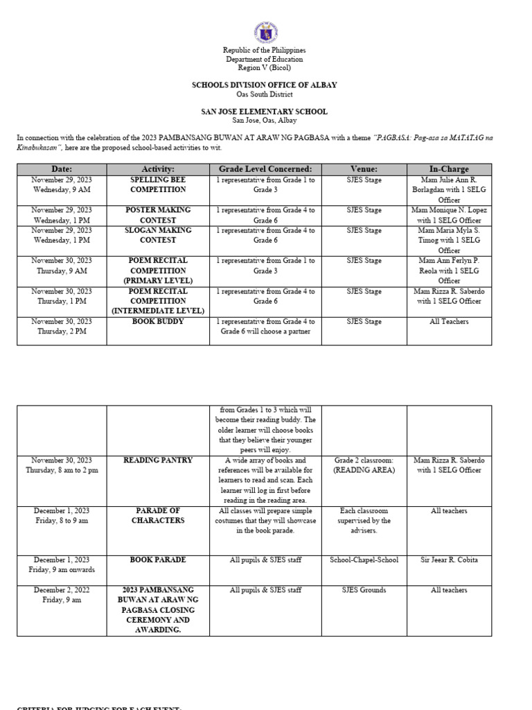 Buwan NG Pagbasa 2023 - Sjes | PDF | Learning