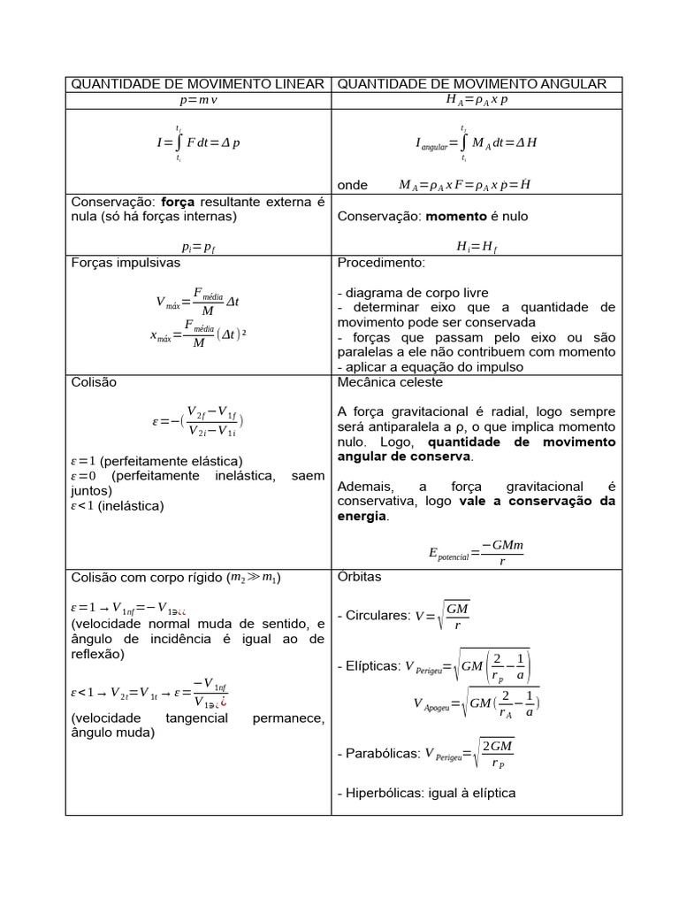 Resumo - Cap 4 | PDF | Iniciativa/Conjuntura | Colisão