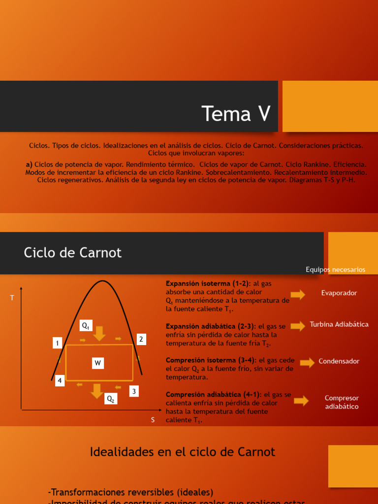 Tema V (Primera Parte) . | PDF | Vapor | Termodinámica
