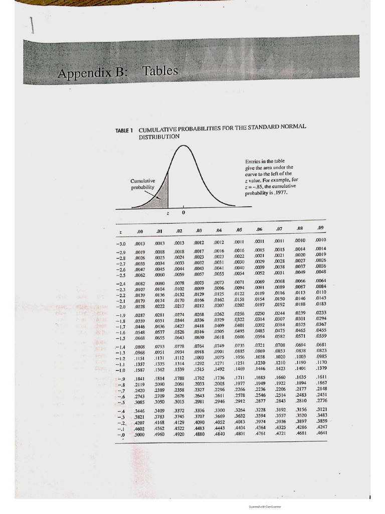 Stats Tables | PDF