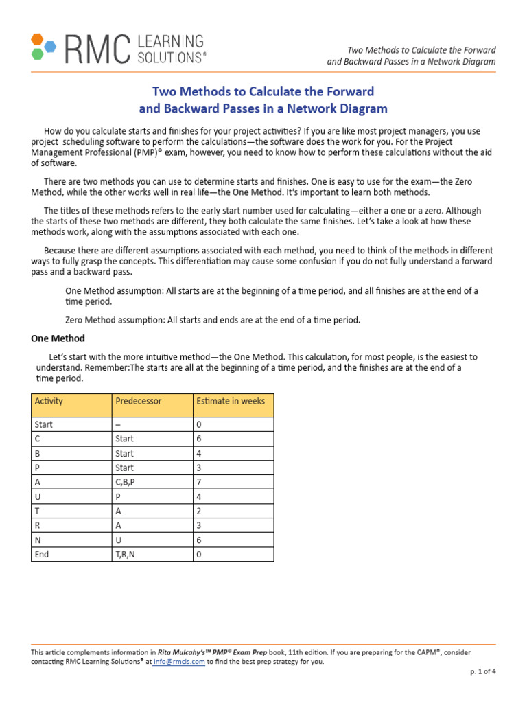 Two Methods Calculate Forward Backward Pass Pdf Applied Mathematics 2279