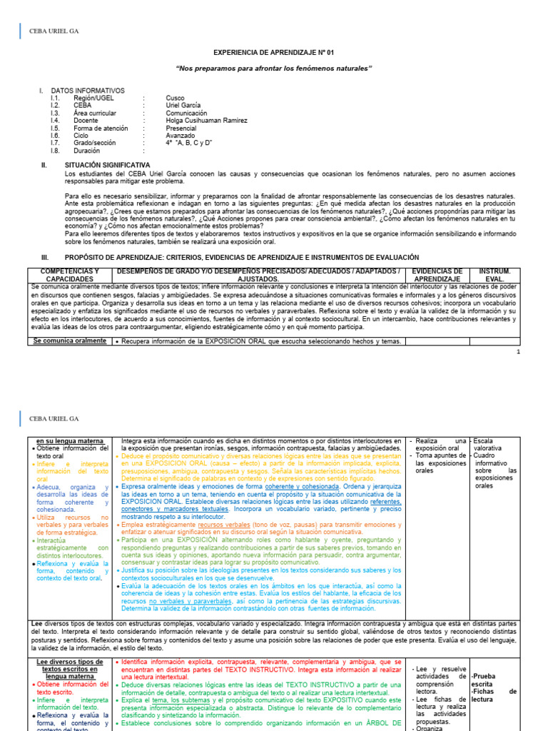Eda 1 | PDF | Comunicación no verbal | Comprensión lectora