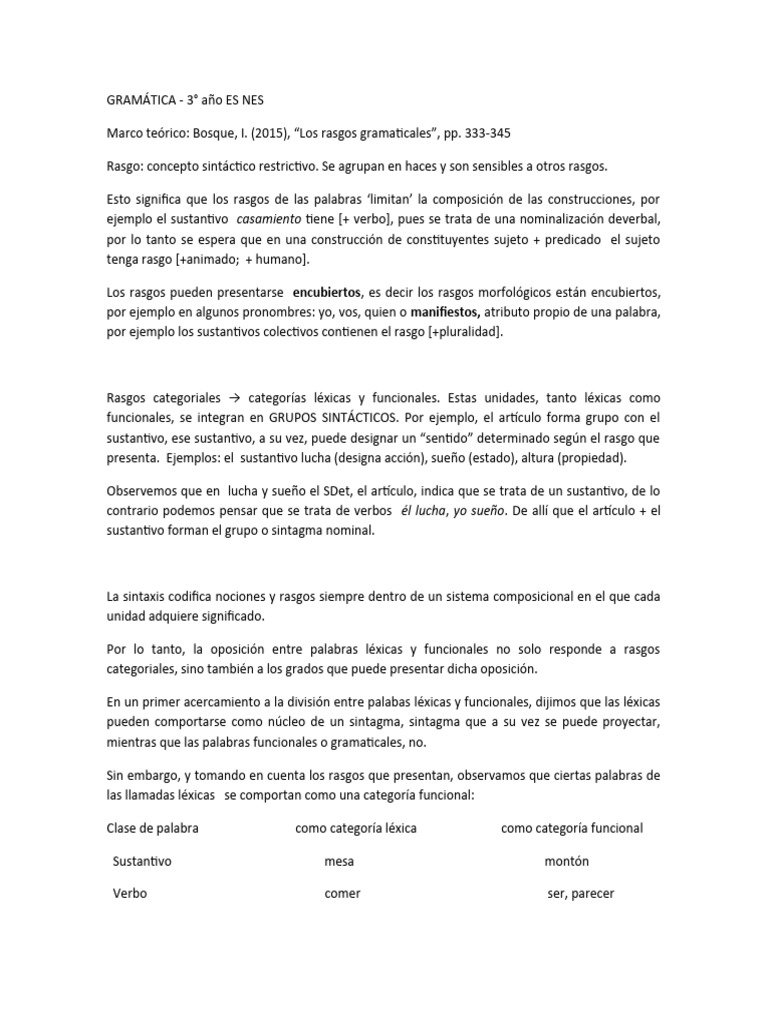 GRAMÁTICA II Clase 7 de Mayo 2020 | PDF | Palabra | Sustantivo