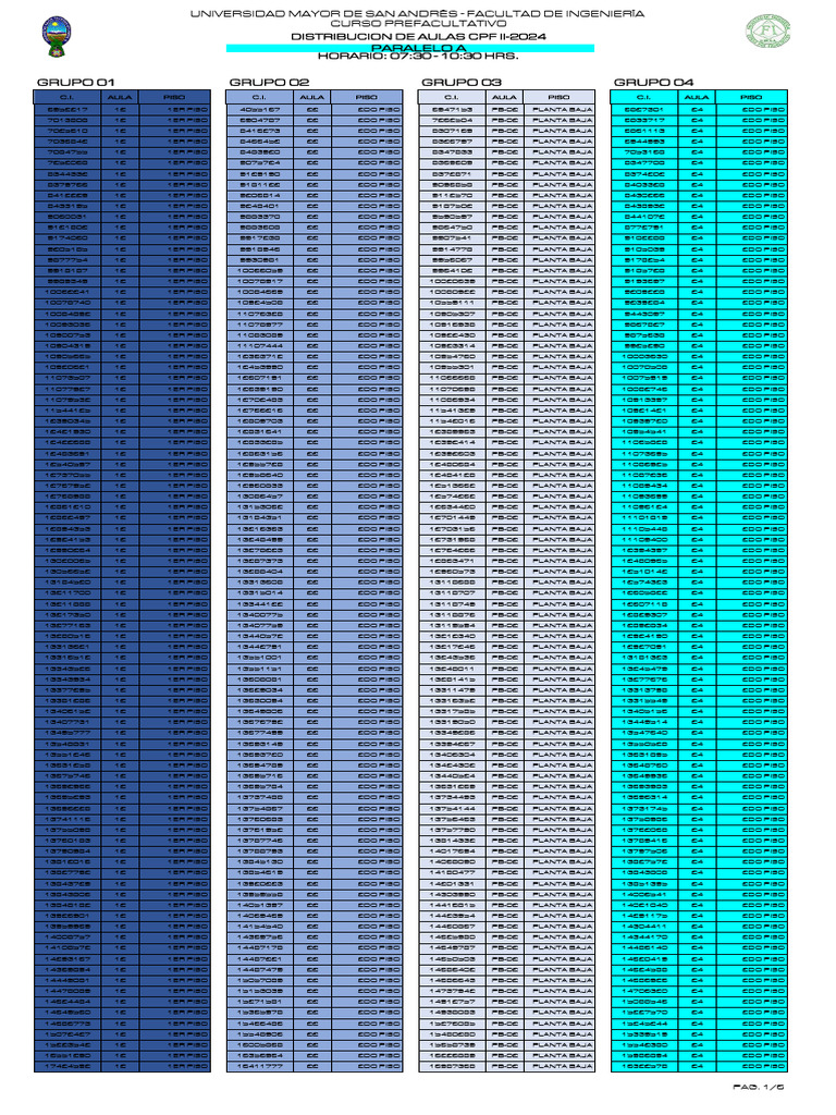 Distribucion de Aulas CPF Ii-2024 | PDF