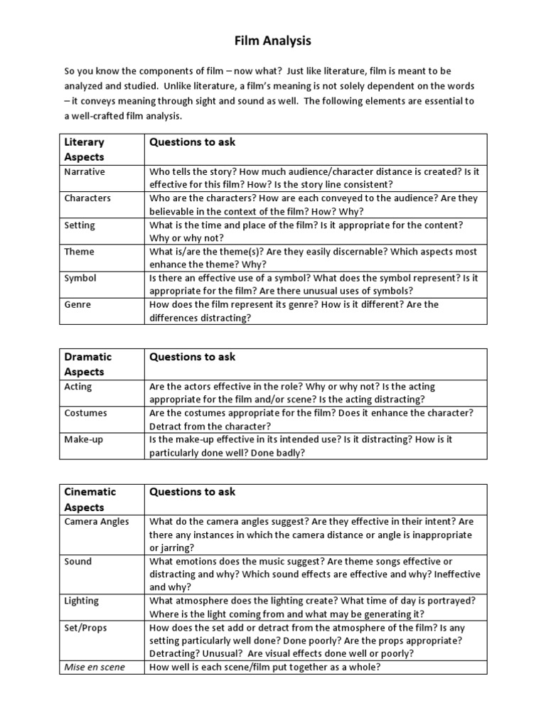 Essential Guide to Film Analysis | PDF