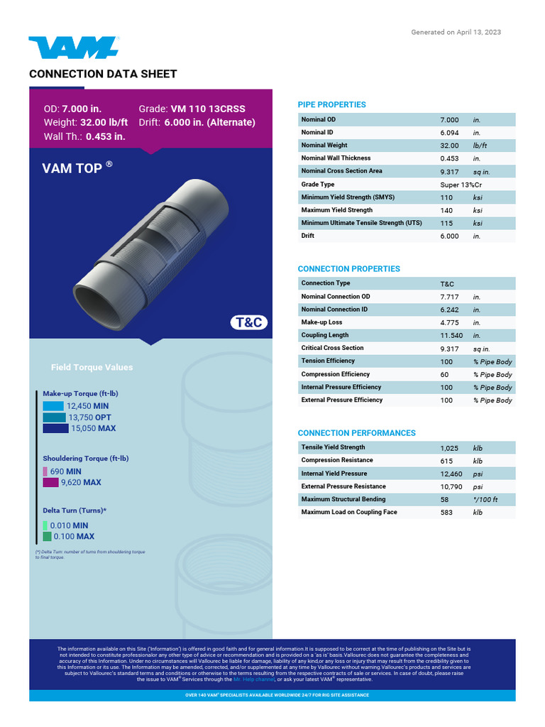 CDS VAM TOP ® 7in. 32lb-ft VM 110 13CRSS Alt. Drift 6.000in. | PDF | Ultimate Tensile Strength ...