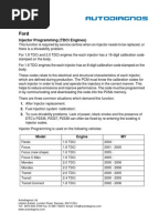 Renault Df Code List