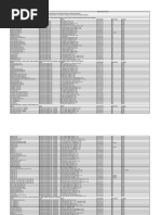 PDMS-3 Online Scoring and Report System Detailed Narrative Report | PDF | Confidence Interval ...