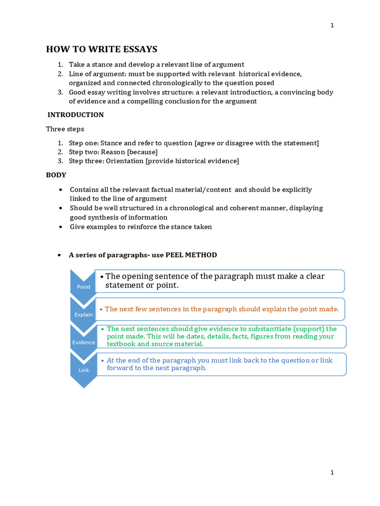 Grade 12 Vietnam War Essay Guide | PDF | Viet Cong | Vietnam War